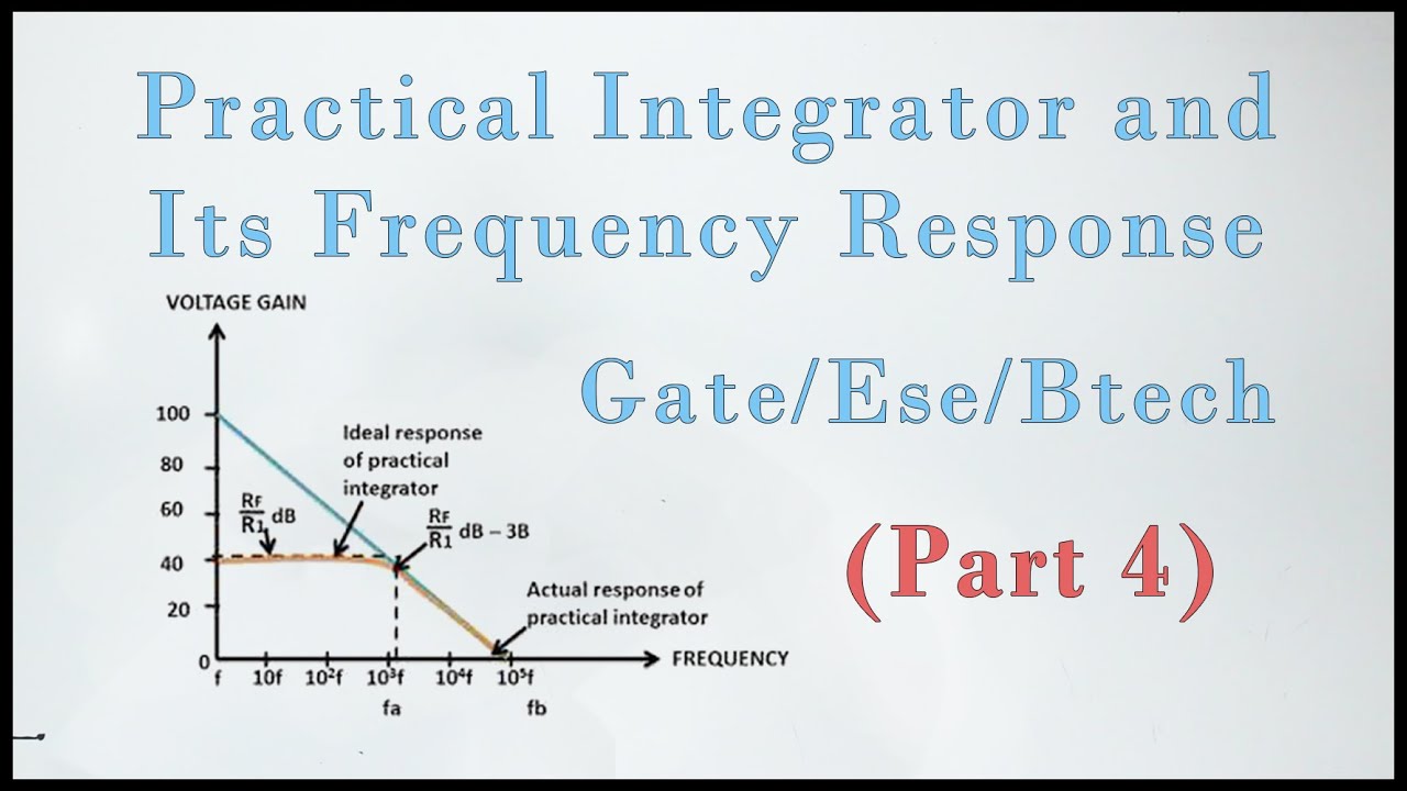 Practical Integrator and its Frequency Response| OpAmp [Lec 14] - YouTube