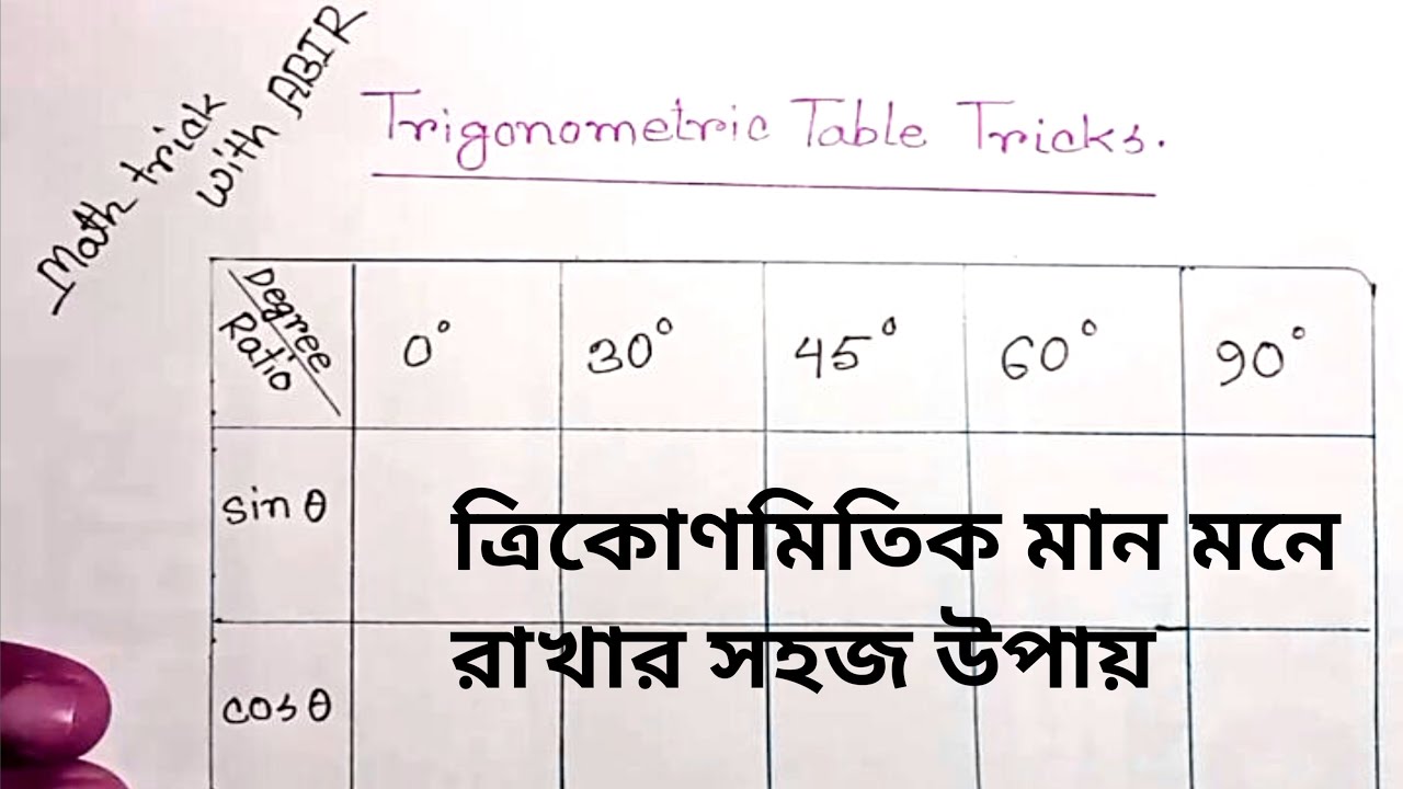 Trigonometric table trick ||ত্রিকোণমিতিক মান মনে রাখার সহজ পদ্ধতি # ...