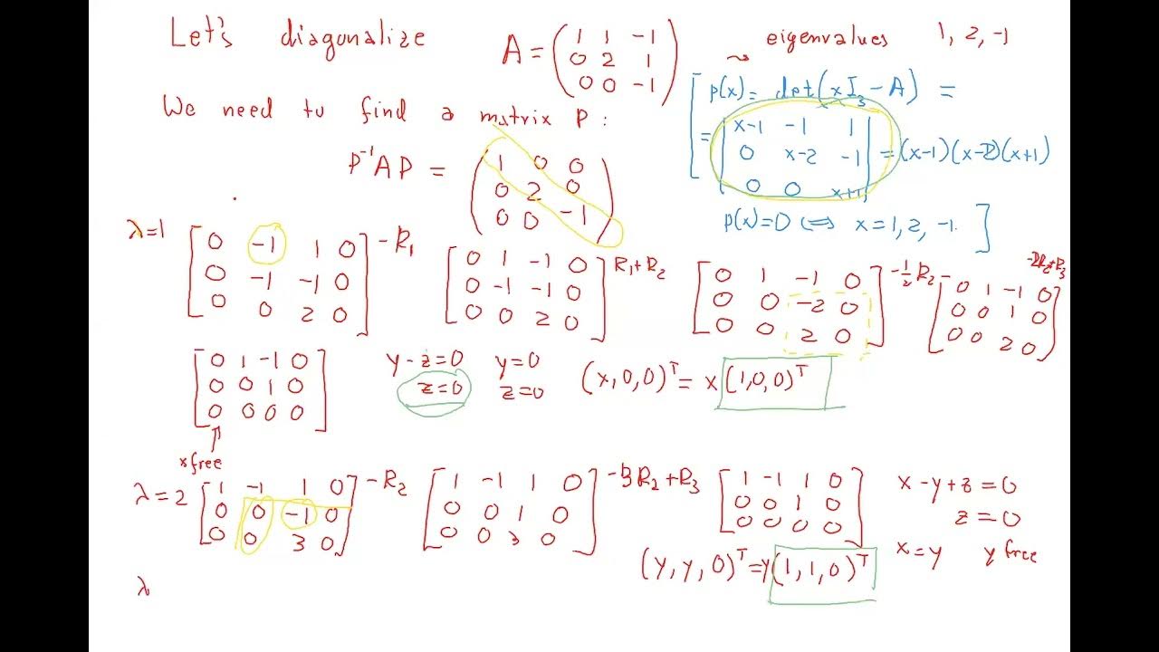 Linear Algebra Live - Lecture 12: Example of Diagonalizing a 3x3 Matrix - YouTube