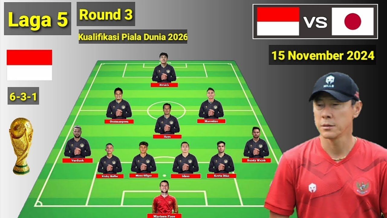Pakai Formasi 6-3-1 !! Prediksi Line Up Indonesia vs Jepang Bersama ...