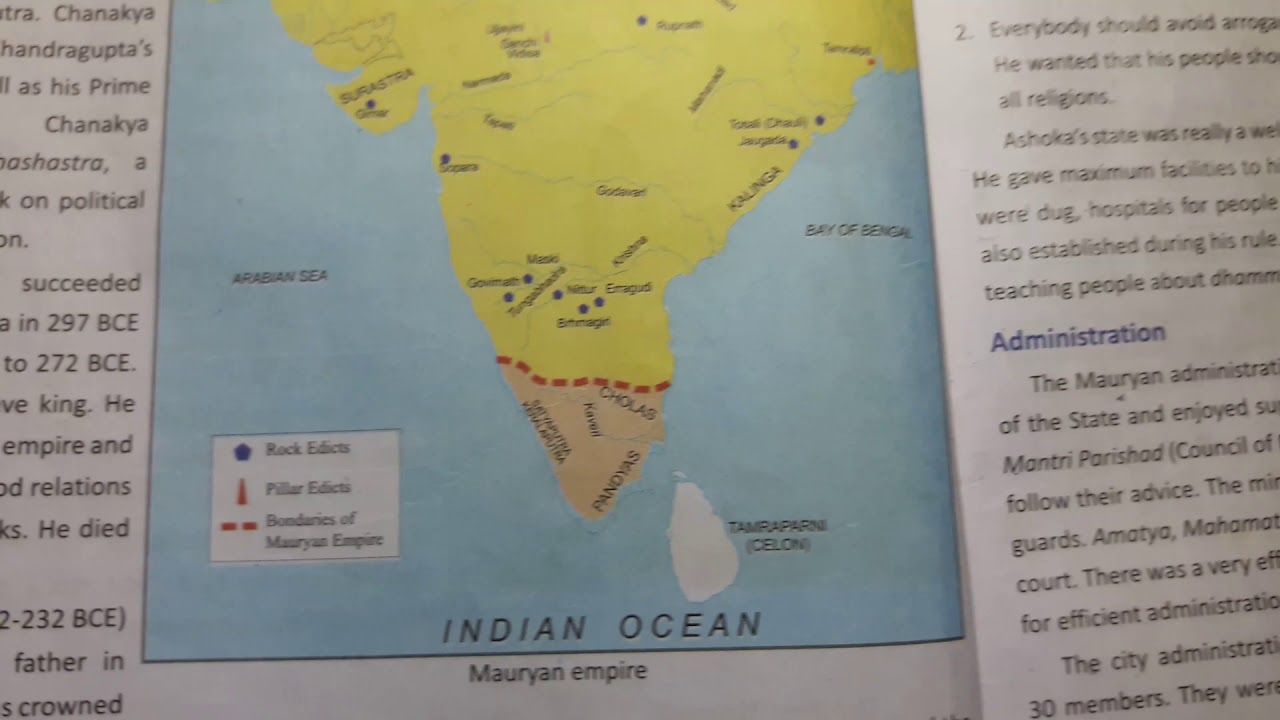 Chapter-13(social science of class-VI)(part-2) - YouTube