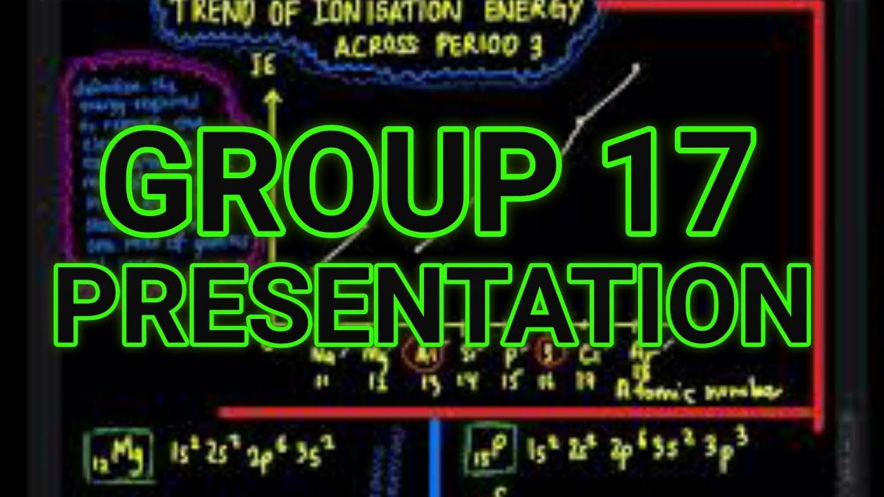 GROUP 17 PRESENTATION ANGELA,CLEANTHA,DYLAN, ELLA,JOSH - YouTube
