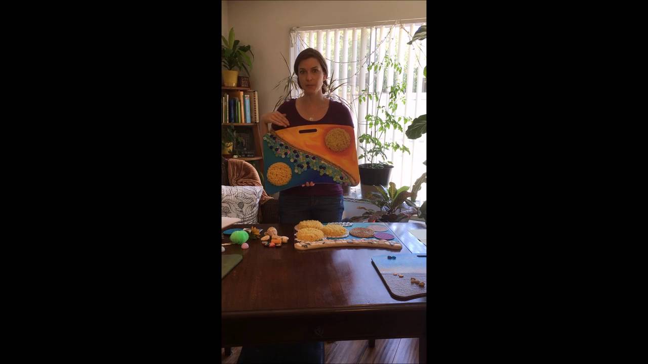 How To Create A Tactile Board For Someone With Alzheimer's Or Related ...