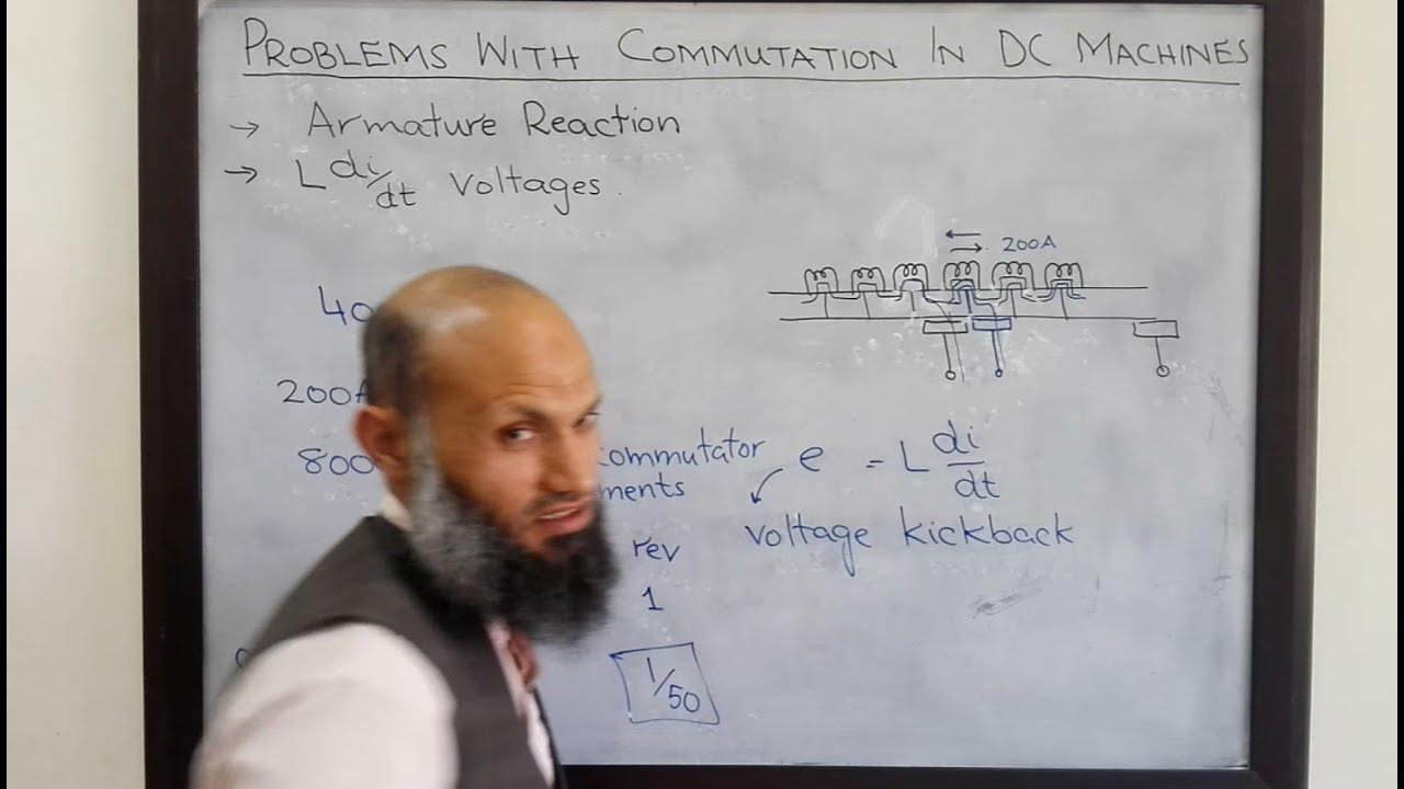 EE213 - 20b - Problems with commutation in DC machines - inductive kickback and sparking - YouTube