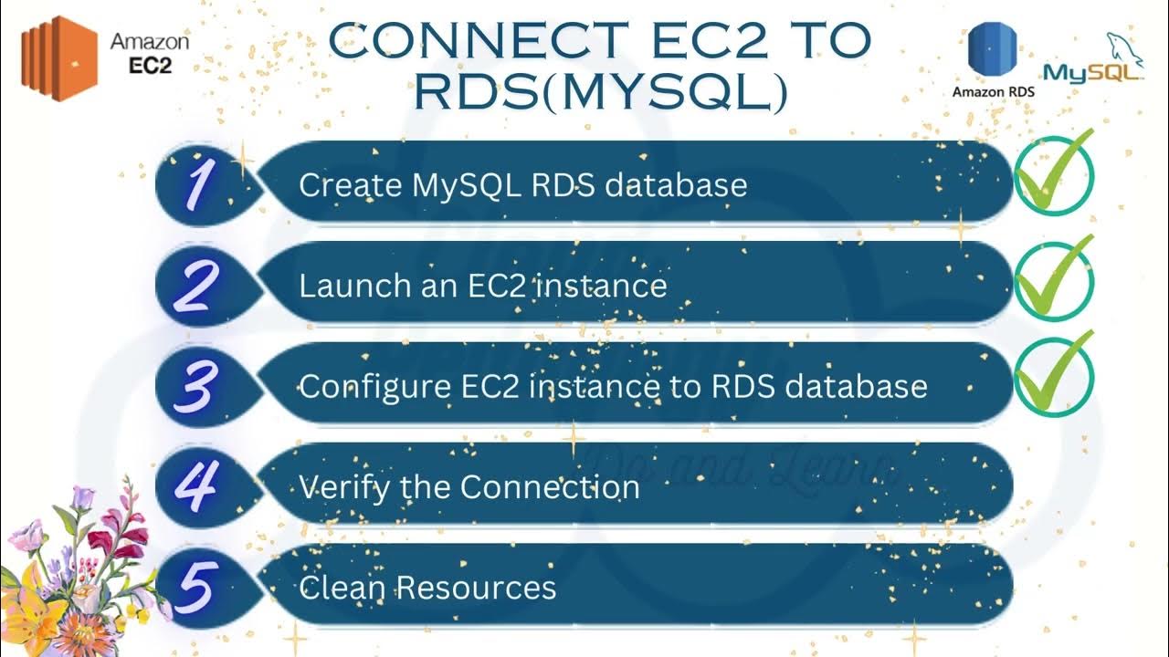 AWS - Database - Lab 1 - MySQL- Connect EC2 instance to an RDS database - by Cloud Pedagogy ...