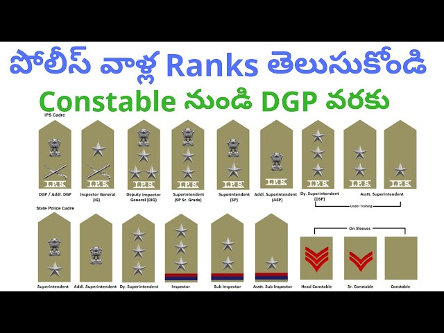 Indian Police Rank Symbol - Infoupdate.org