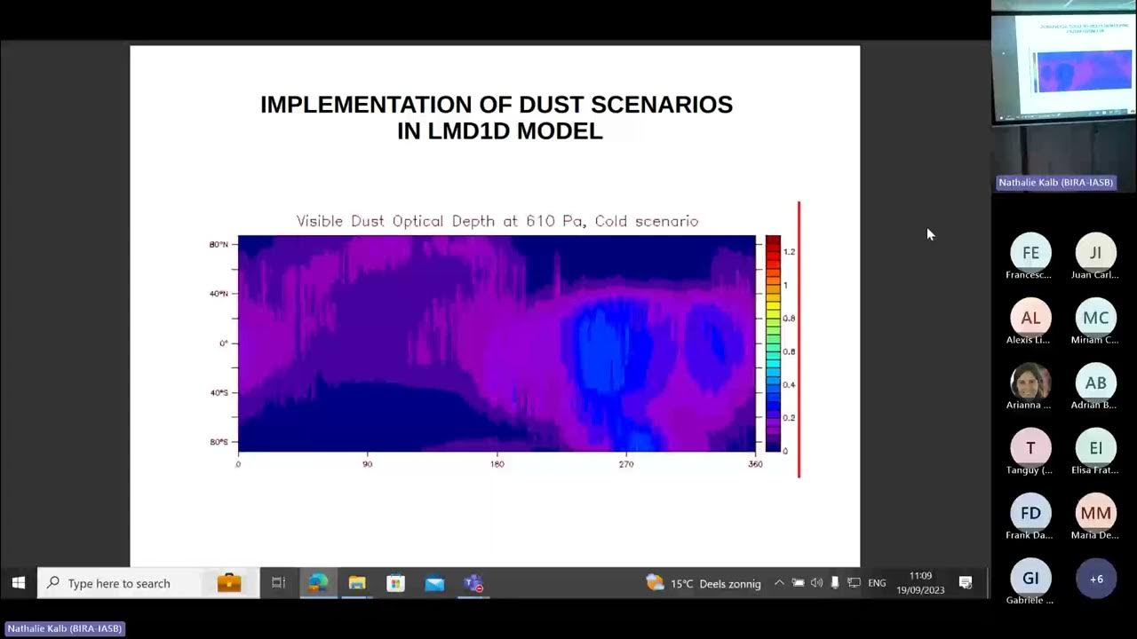 Power attenuation of Mars rovers solar panels due to dust accumulation ...