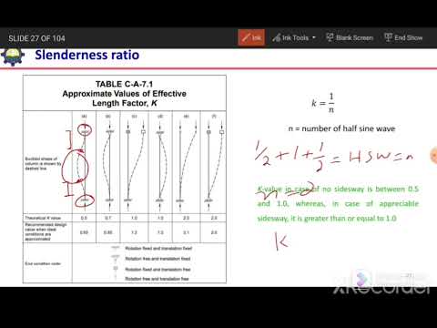 3. Design of steel compression members- slenderness ratio, effective ...