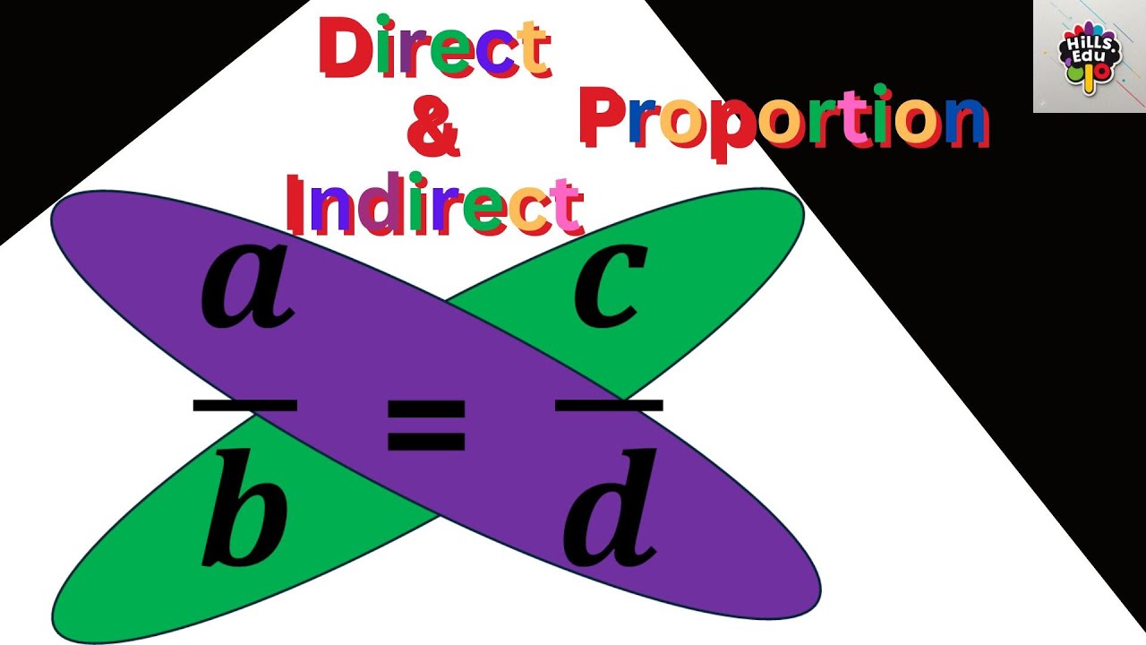 Direct and Indirect Proportion - YouTube