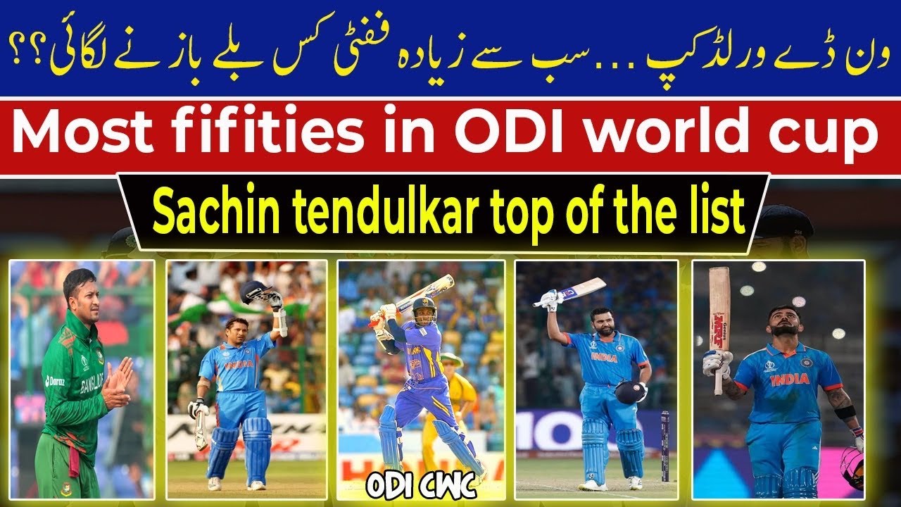 Most Fifties in ODI CWC.Sachin On Top...Record series #viratkholi - YouTube