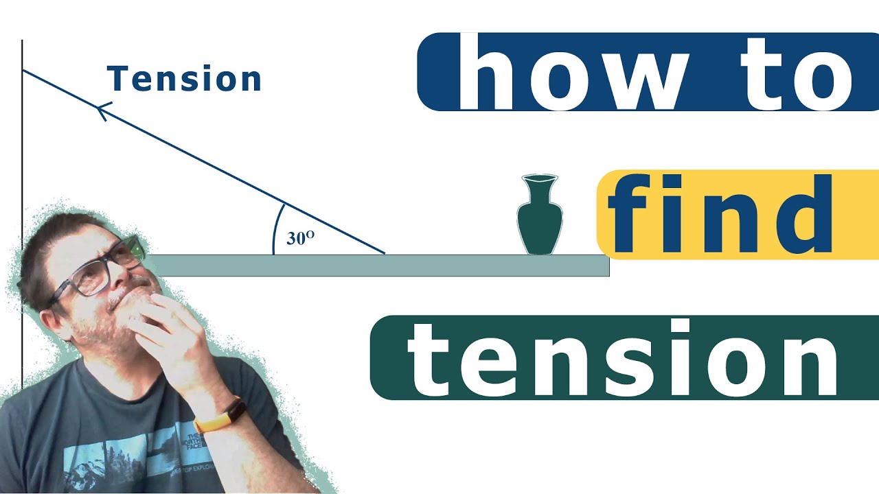 Calculate Tension in a wire the easy way Using Moments – Practical ...