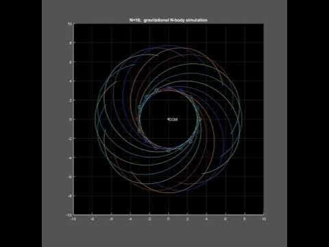 N-Body gravitational simulation calculated with ode45 solver in MATLAB - YouTube