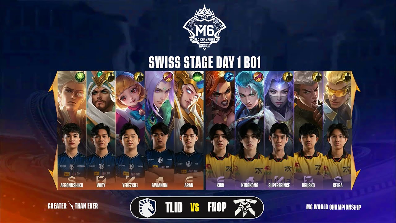 M6 MLBB Swiss Stage Day 1 Highlights: Team Liquid ID vs Fnatic Onic PH ...
