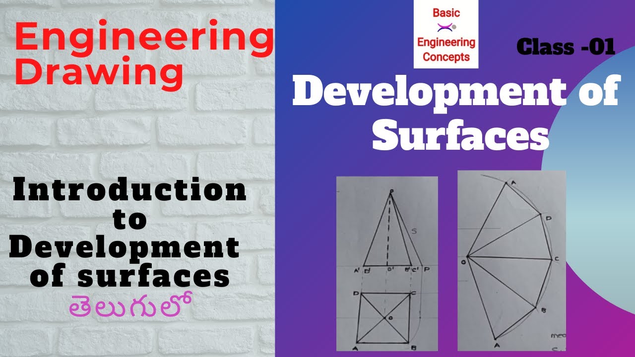 Development of Surfaces-Introduction-development of Surfaces telugu ...