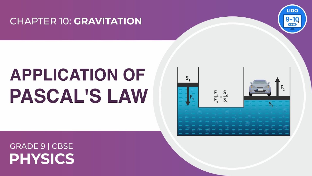 Application of Pascal's Law | Gravitation | Class 9 Physics Chapter 10 ...
