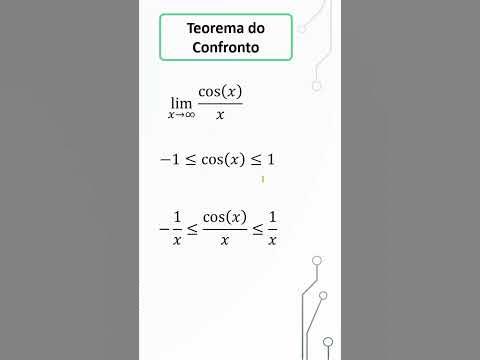 Teorema do Confronto | Resolvendo um limite utilizando o Teorema do Sanduiche - YouTube