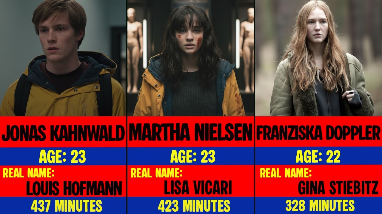 DARK Series Cast REAL Age & Screen Time 😱 | Full Characters Breakdown ...