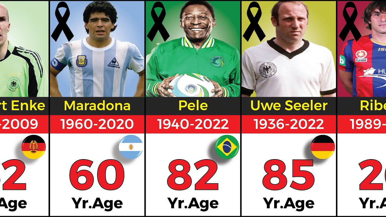The Greatest Football Players Who Have Died- |Football Collation - YouTube