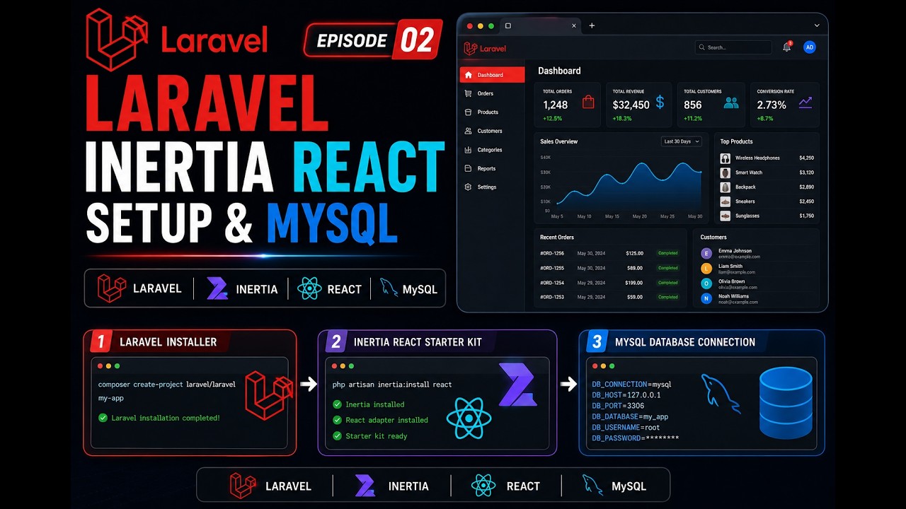 Laravel Inertia React MySQL Setup | Ecommerce Admin Panel | Episode 02 ...