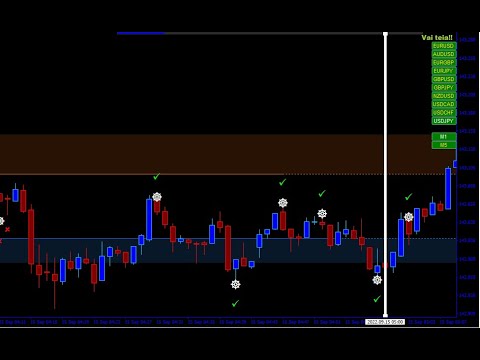 indicador mt4 spider fibo pago, GRATUITO pra vc,s. - YouTube