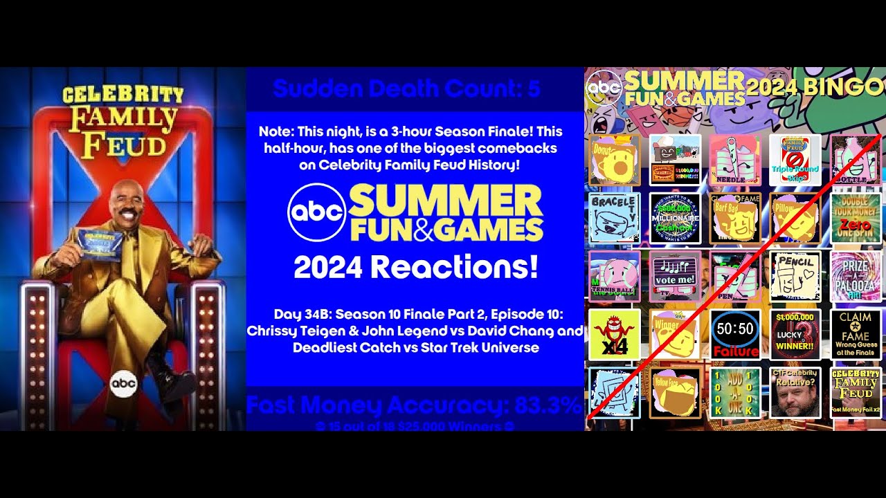 ABC's Summer Fun & Games 2024 Reactions, Day 34B: Celebrity Family Feud ...