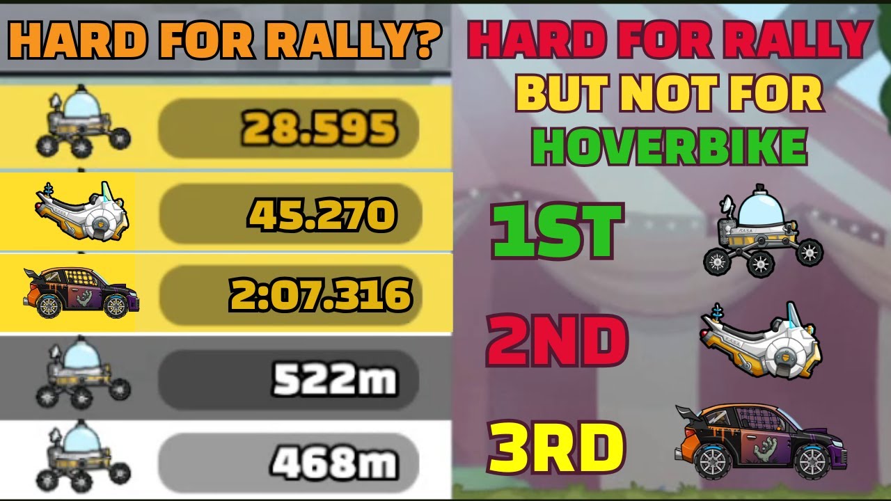 I Finished Hard Track with Rally and Hoverbike in Today's Community ...