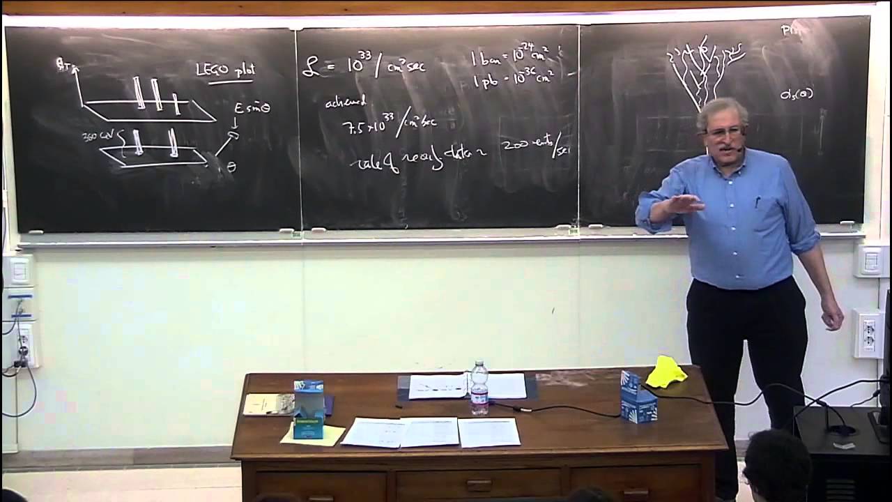 Collider Physics - M. Peskin - lecture 4/6 - YouTube