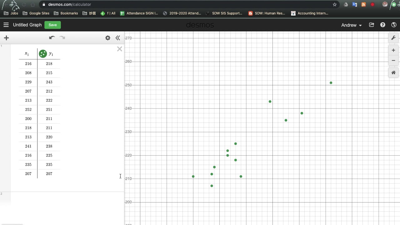 Desmos Scatterplot YouTube desmos-scatterplot-youtube