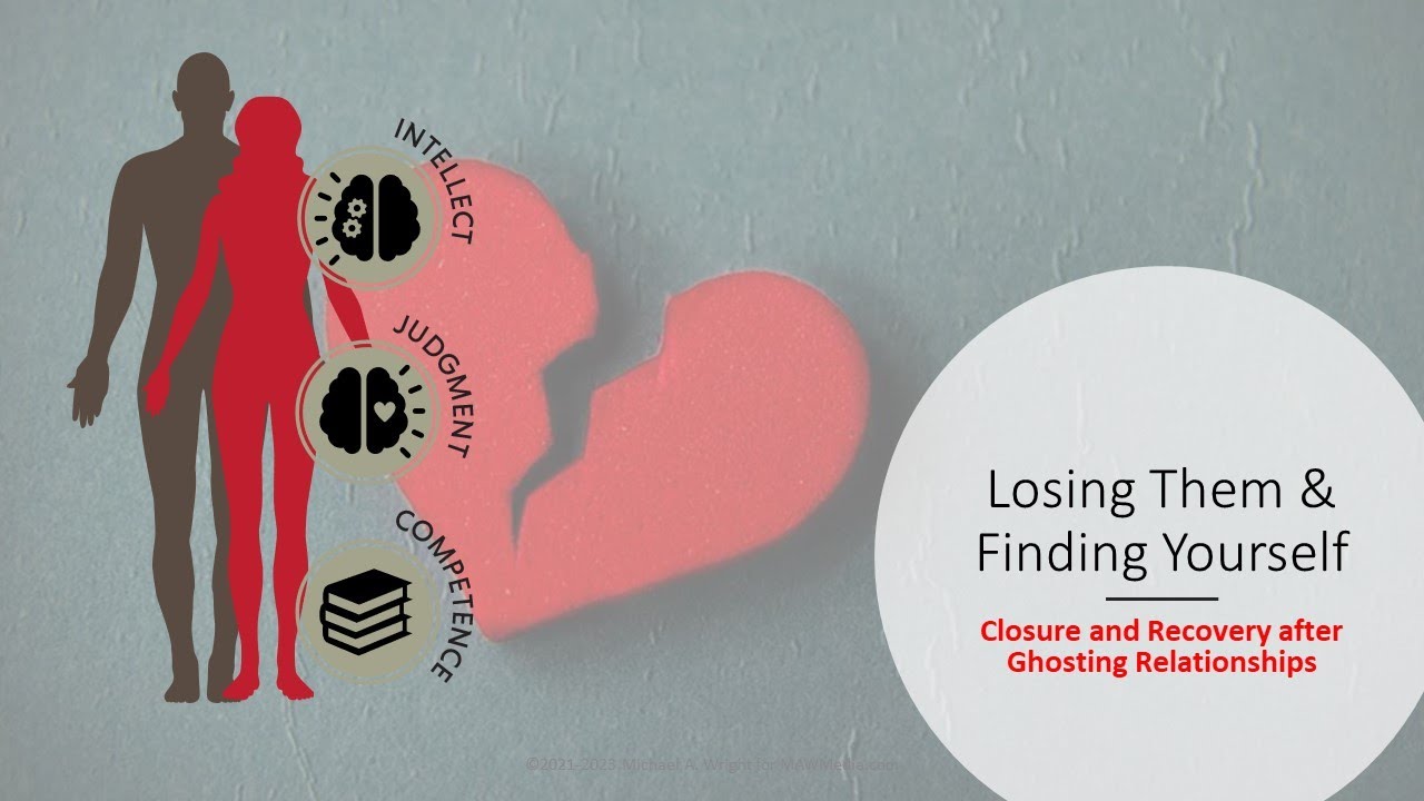 Losing Them & Finding You: Closure and Recovery after Ghosting ...