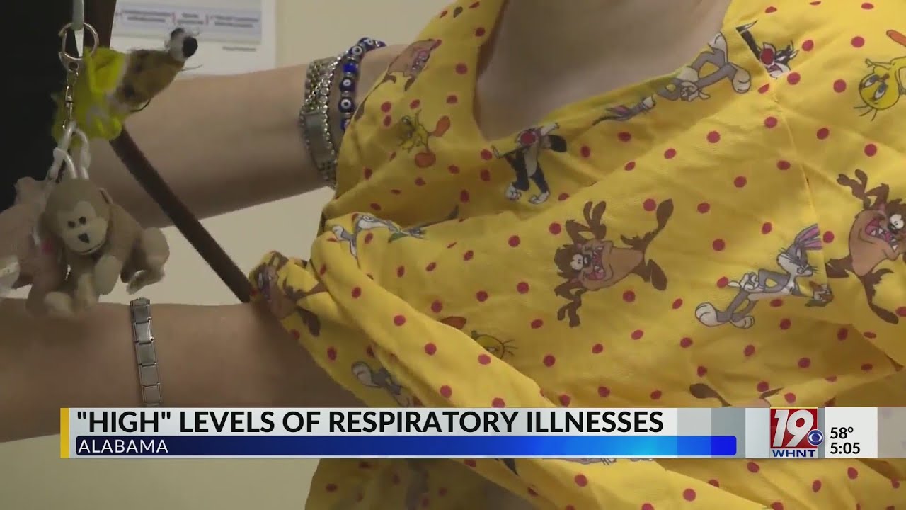 Alabama Dealing with High Levels of Respiratory Illness | December 13 ...