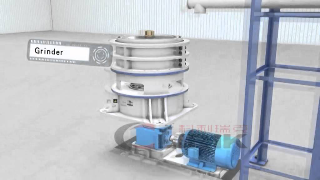 HGM Micro Powder Grinding MIll,Micro Powder Mill,Powder grinding Mill ...