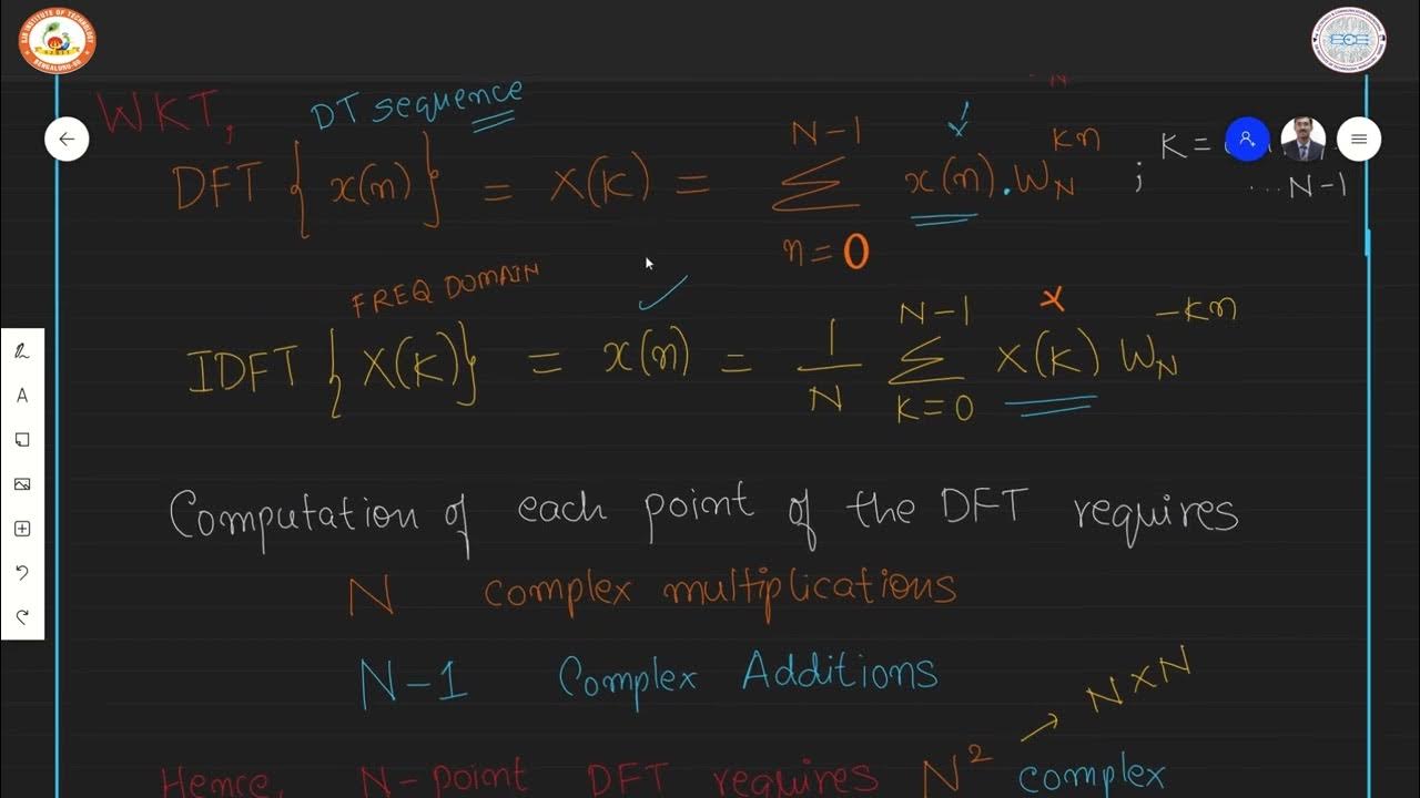 DSP Module 1 DFT as a Linear Transform - YouTube
