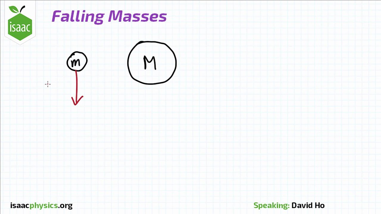 Falling Masses - Dynamics Level 1 - YouTube