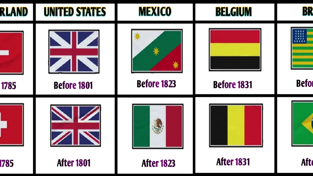 Countries That Changed Their Flags . - YouTube