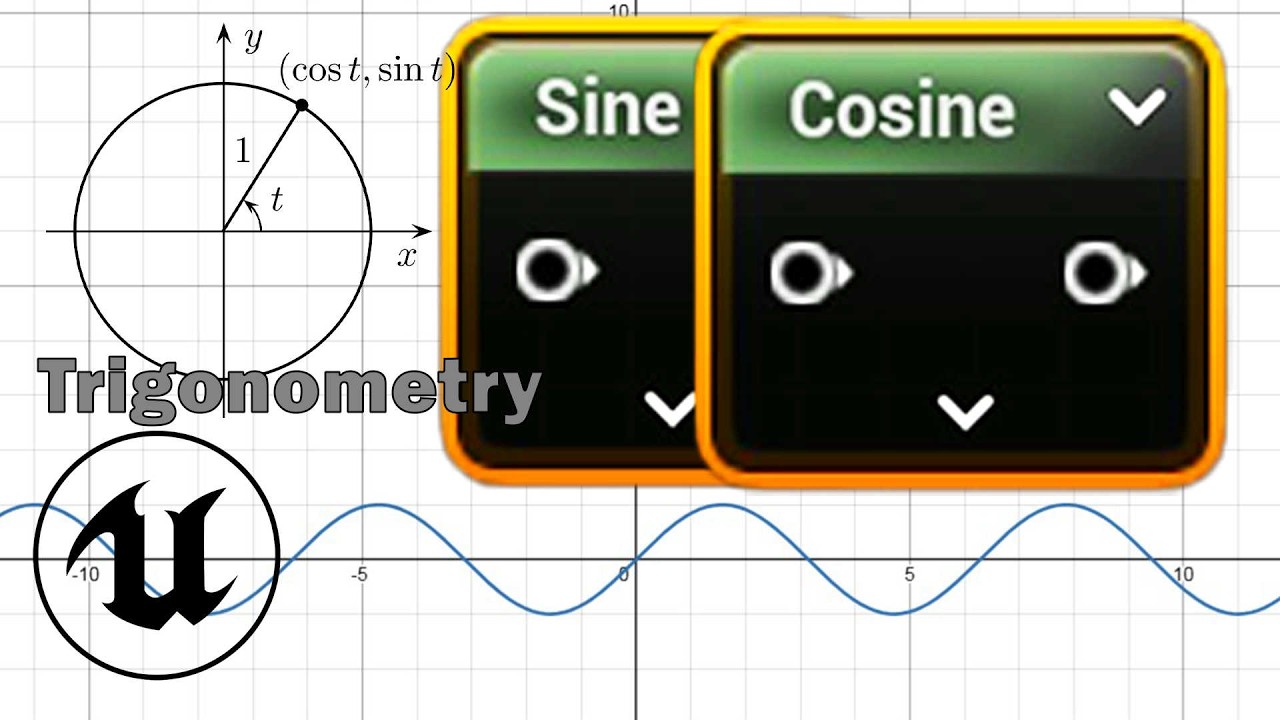 Sine & Cosine in Unreal Engine Materials | Trigonometry in action - YouTube