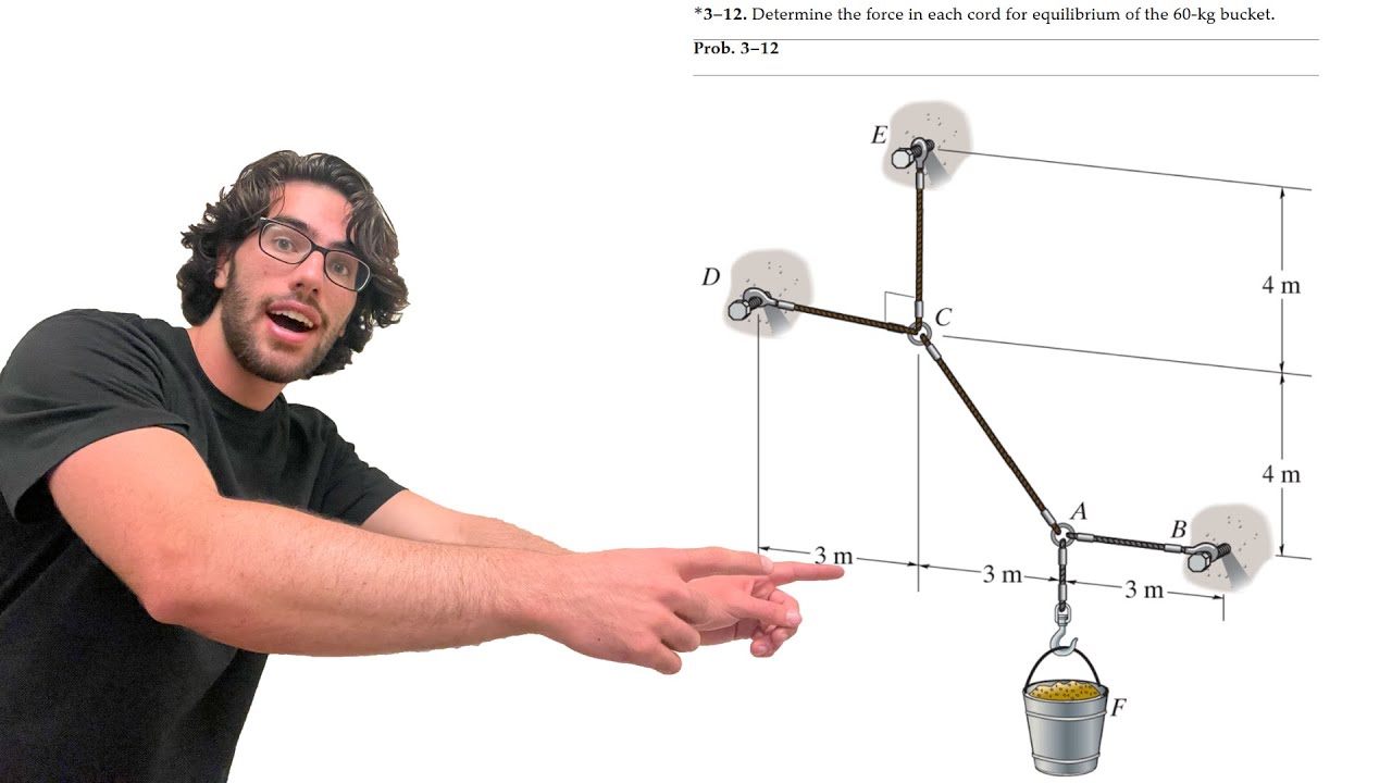 Determine the force in each cord for equilibrium of the 60-kg bucket ...
