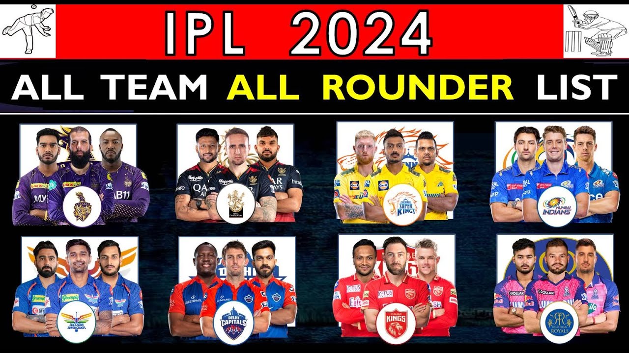 IPL 2024 | All 10 Team Top 5 All Rounder’s Players List - YouTube