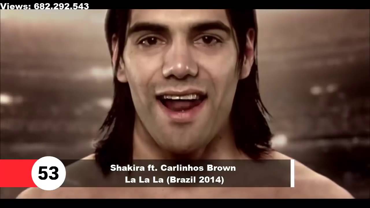 Top 100 Most Viewed Songs Of All Time VEVO Updated June 2016 - YouTube