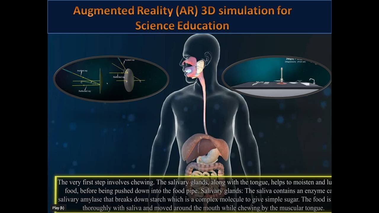 Learn Bio (digestive system) with Augmented Reality from NCERT ...