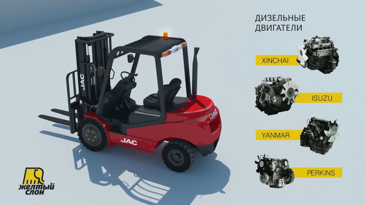 Вилочный погрузчик JAC CPCD 30 - YouTube