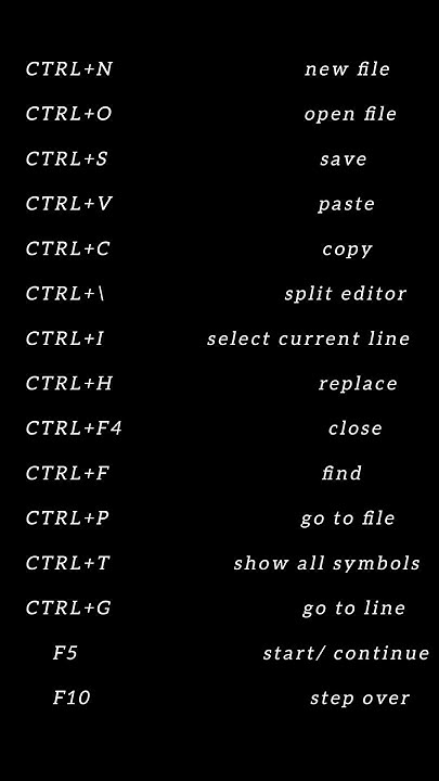 keyboard shortcuts for vs code...#codinglife #coding #codingjourney #coder - YouTube