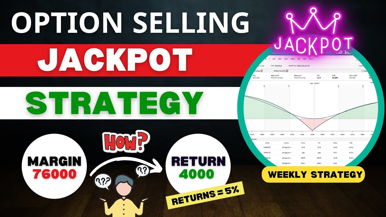 Jackpot Option Selling Strategy🤑 | 5% Weekly Returns | Strategy_adda ...