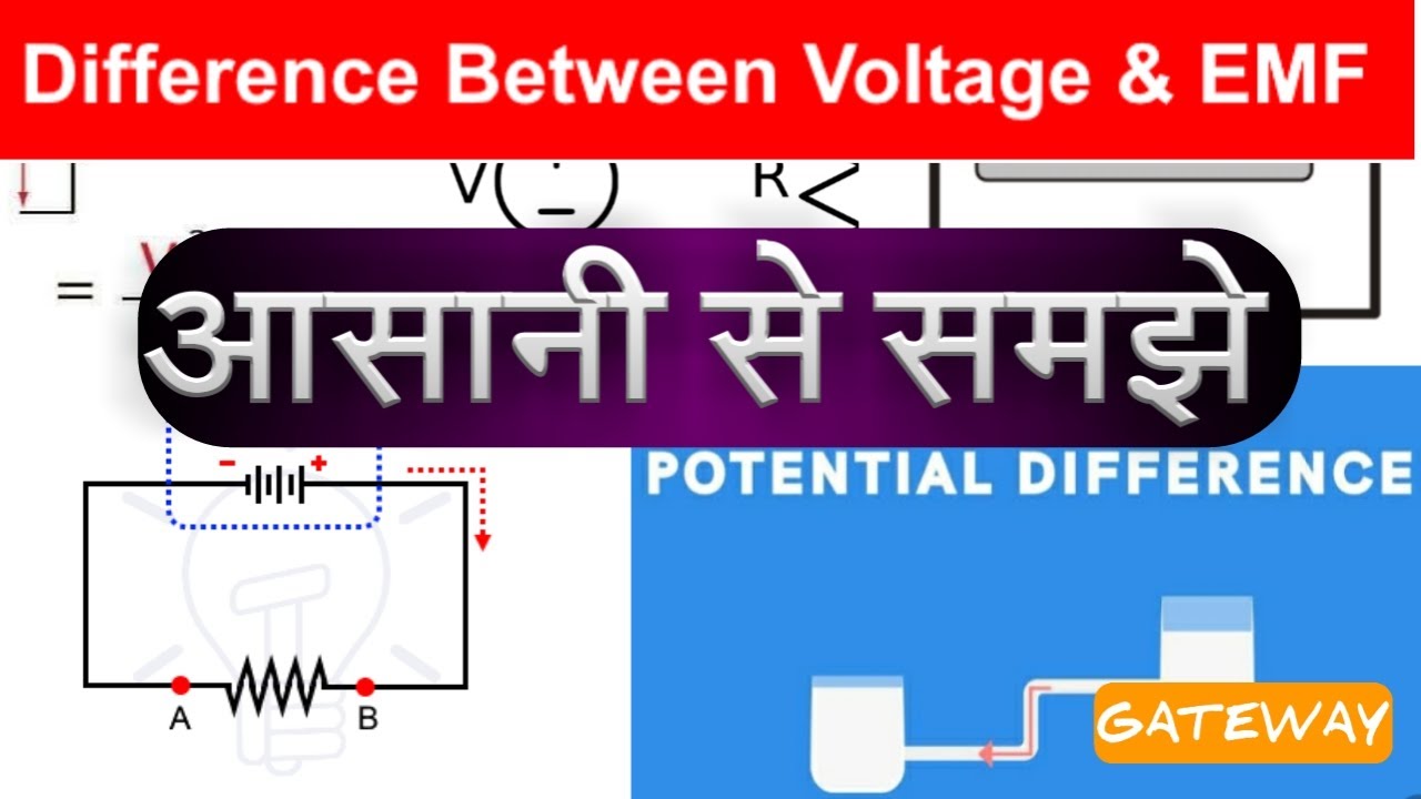 Difference between EMF and POTENTIAL DIFFERENCE(P. D.) - YouTube