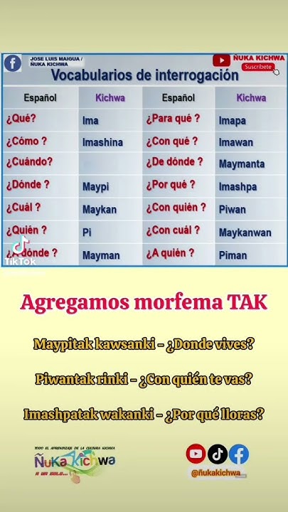Preguntas en KICHWA - YouTube