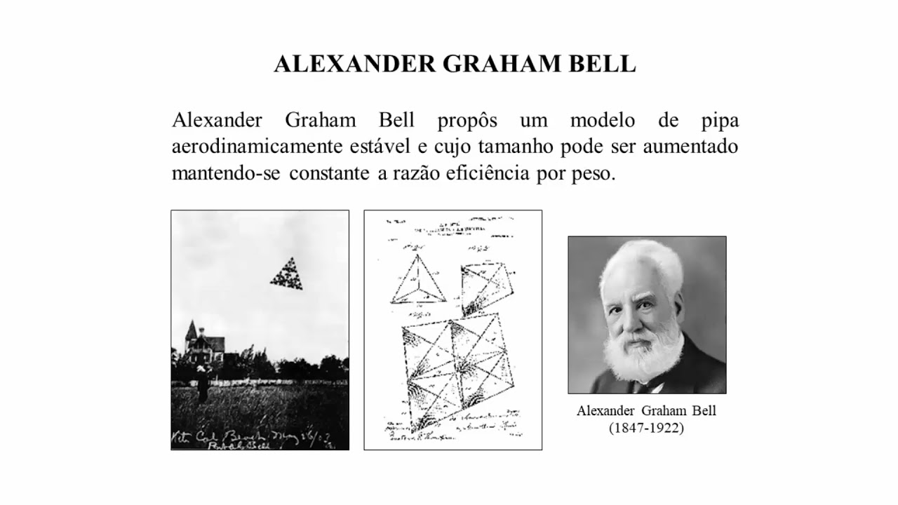 Math in The Sky: The Alexander Graham Bell's Kites - YouTube