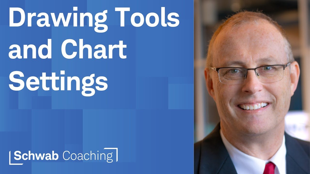 The Basics of Using thinkorswim Charts | Exploring thinkorswim - YouTube