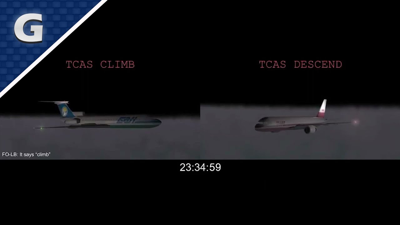 Animation + CVR + ATC Audio | Überlingen mid-air collision | 1. July ...