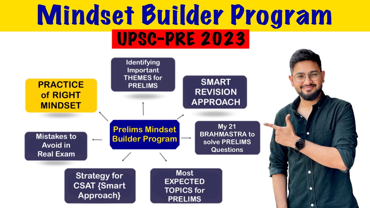 *Prelims Mindset Builder* Program for UPSC-Pre 2023🔥#upsc#upscpre2023# ...
