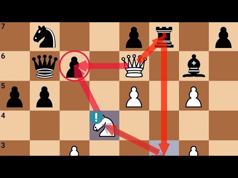 Gukesh Vs Magnus °Freestyle Chess GOAT Challenge 2024° Analyse by ...
