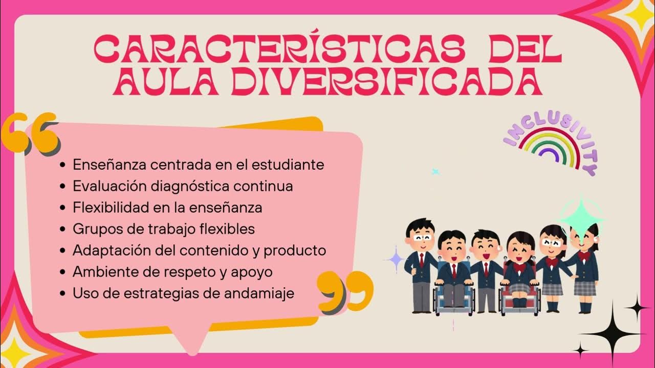 Aula diversificada y Educación Inclusiva - YouTube